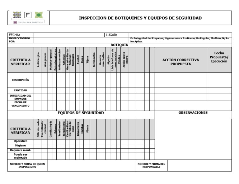 Inspeccion de Botiquin y Equipos de Seguridad | PDF
