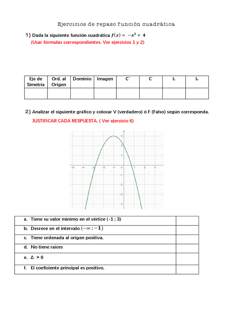 Ejercicios de Repaso Funci-N Cuadr-Tica | PDF