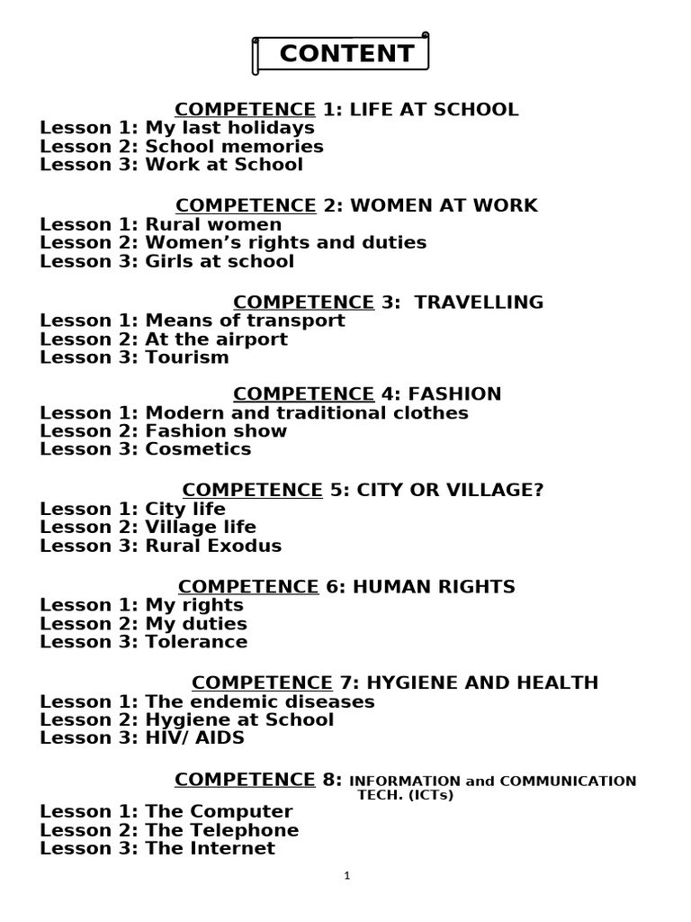 WORKWSHEETS 4e | PDF | Textiles | Clothing
