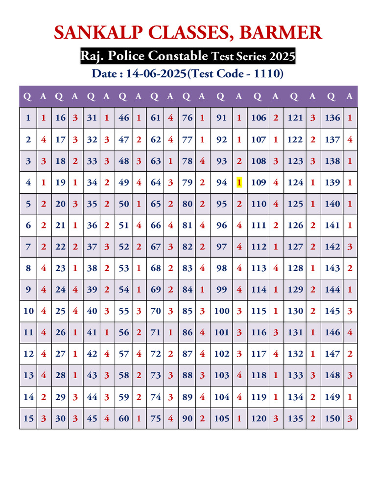 Test Code - 1110 Solution PDF | PDF