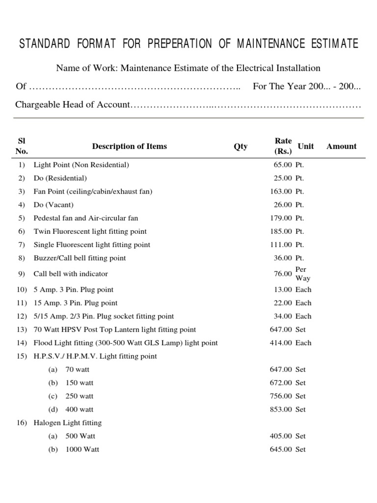 Annual MTC Format | PDF