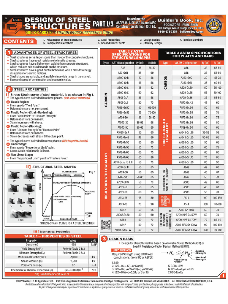 BDesign of Steel Structures-Quick Cards | PDF