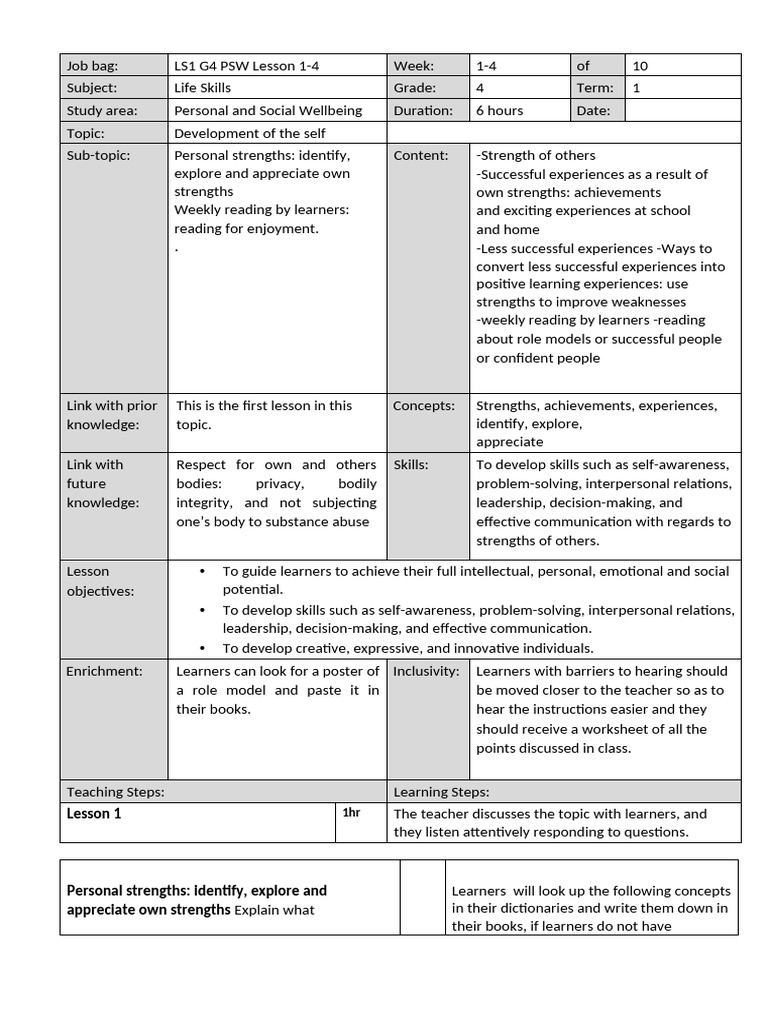 PSW Grade 4: Personal Strengths Lessons | PDF | Learning | Teachers