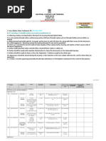 Cause List - NCDRC - 21 May 2025 | PDF