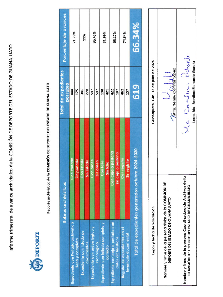 Segundo_Reporte_Trimestral_2025-formato_X | PDF
