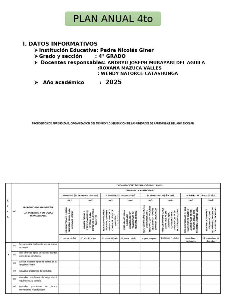 1° GRADO, PROGRAM. ANUAL (1) | PDF | Datos | Longitud