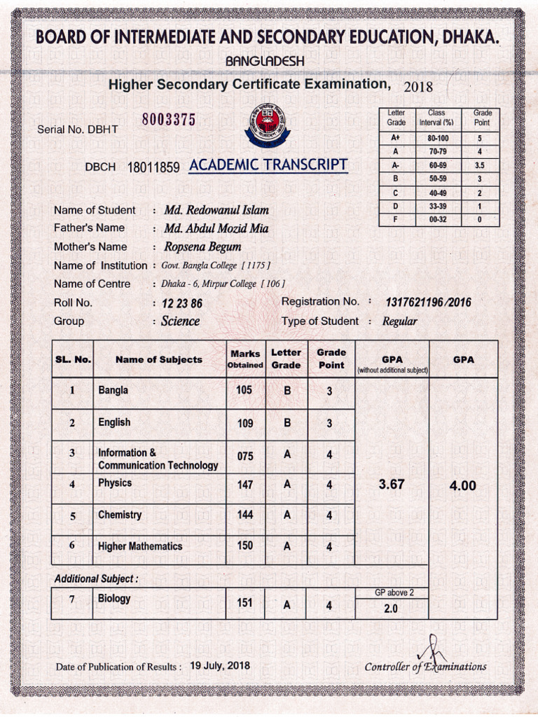 HSC Mark Certifiker | PDF