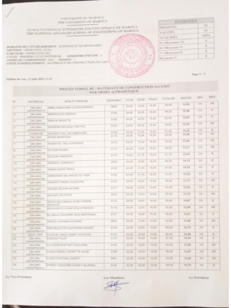 Fascicule Scilab-U.m.r | PDF