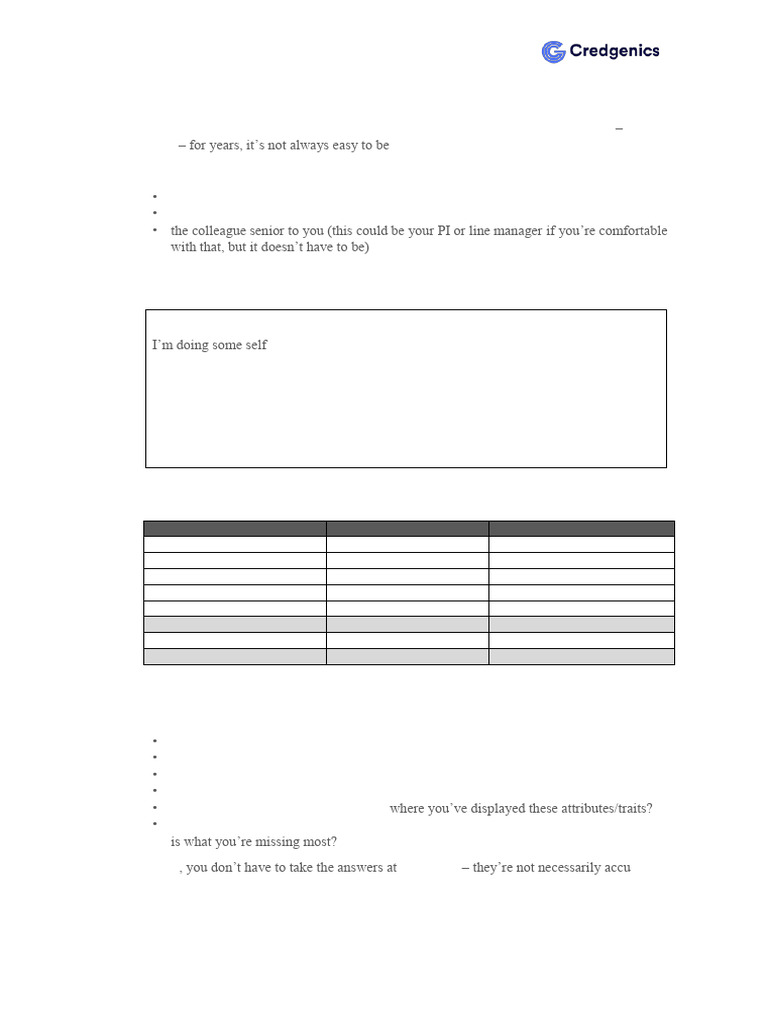 Handout Learning About Yourself From Others | PDF