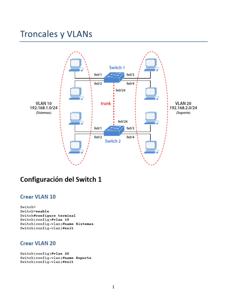 Configuración de VLAN y Troncales en Switches | PDF | La investigación ...