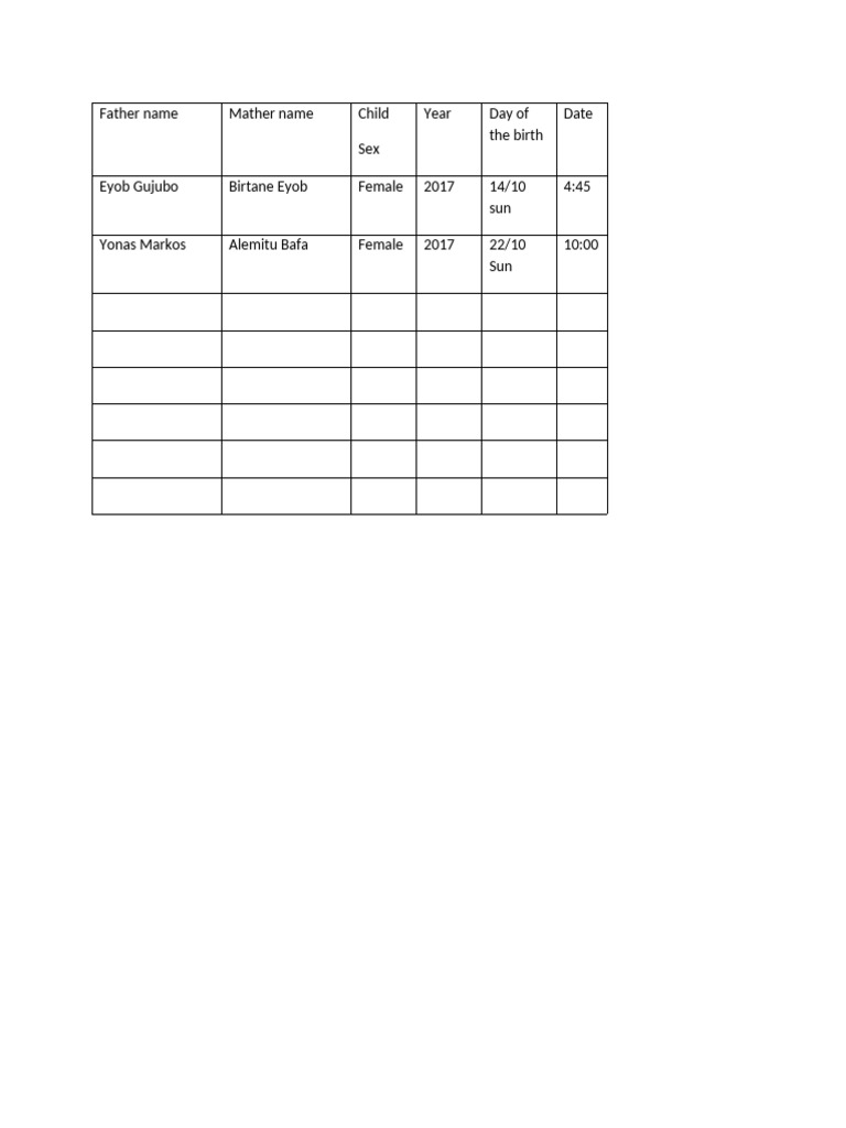 Child Info | PDF