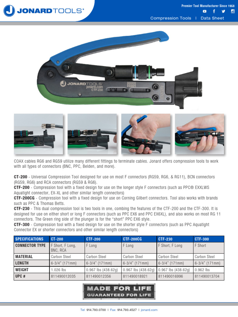 PPC Compression Tool Overview | PDF