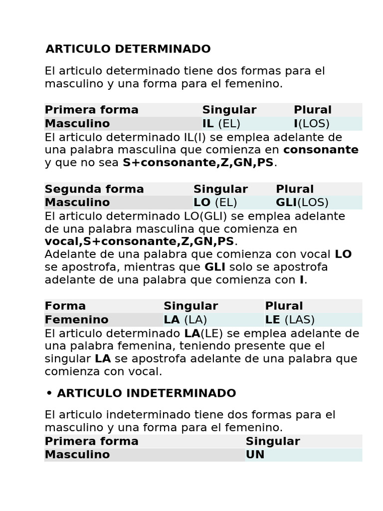 Artículos Determinativos e Indeterminativos | PDF