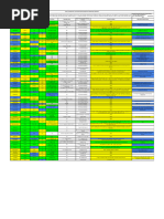 Gadolinium Contrast Dosing Charts | PDF