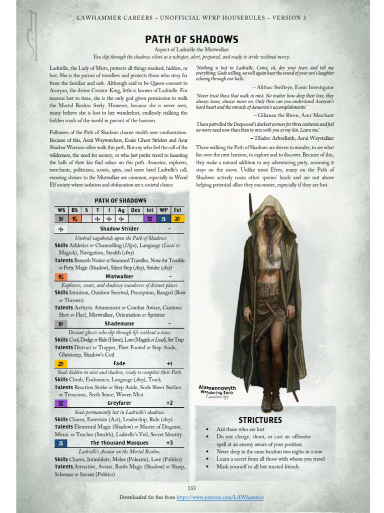 Unofficial WFRP House Rules: Path of Shadows | PDF
