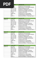 BS Criminology Curriculum Overview 2025 | PDF | Forensic Science | Crimes