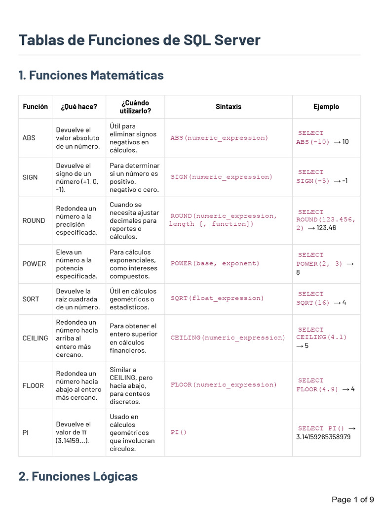 funciones sql grok | PDF | Raíz cuadrada | Pi