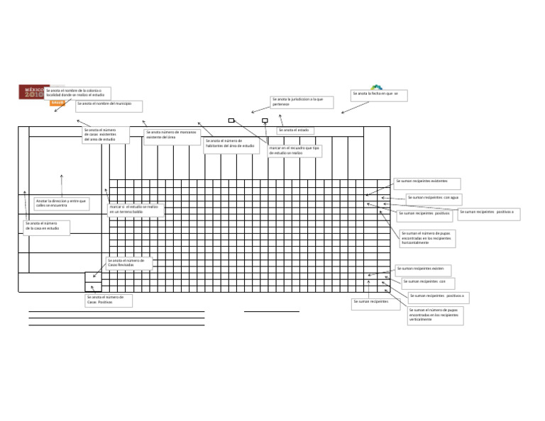 Formatos Entomologia EA1 y EA2 H1 | PDF