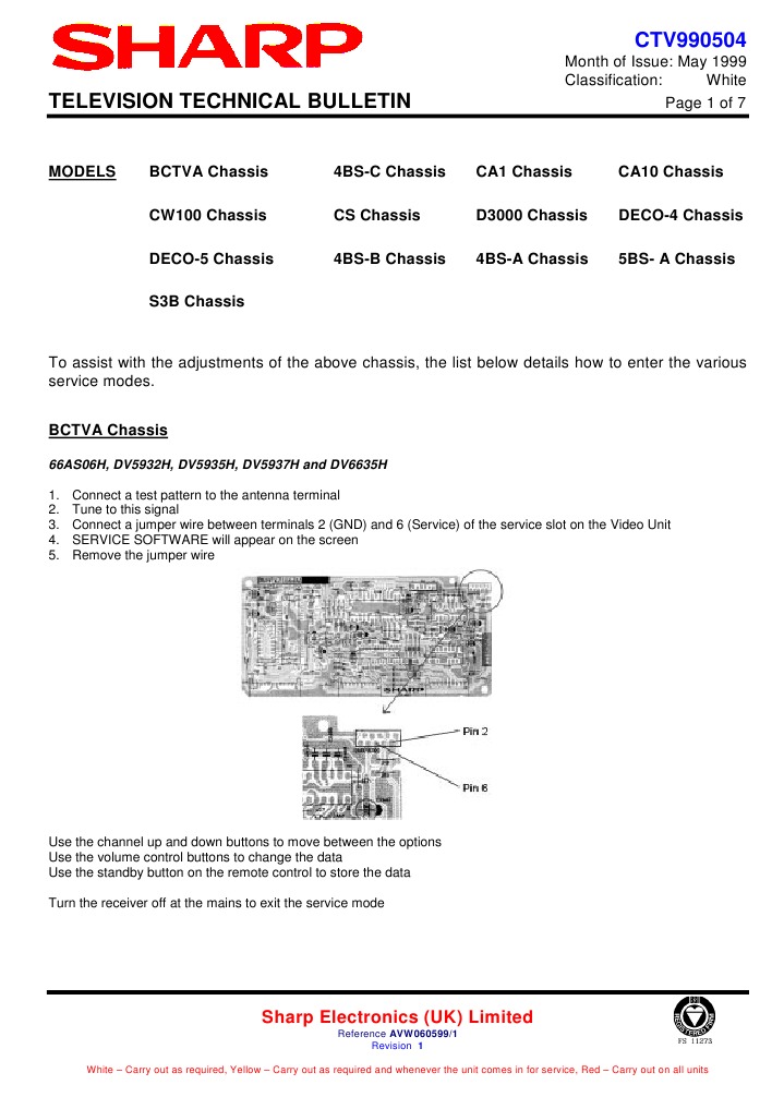 Sharp Service Modes | PDF