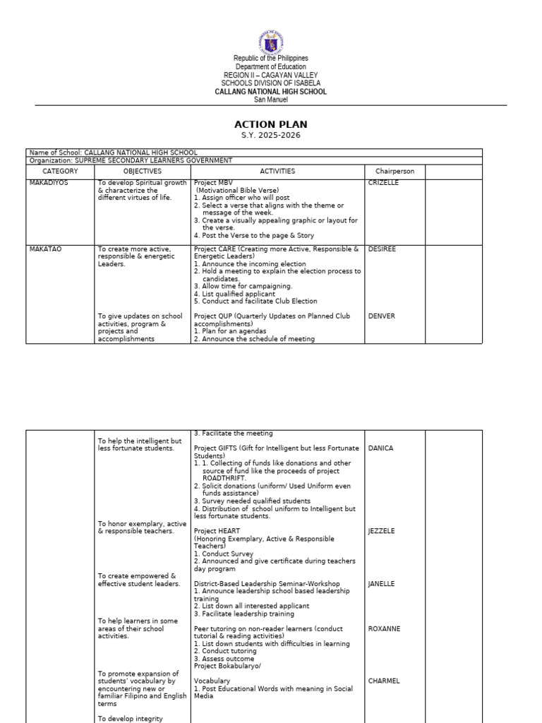 ACTION PLAN SSLG 2024 25 WITH HEADINGS WITH STEPS With Chair | PDF | Learning | Behavior ...
