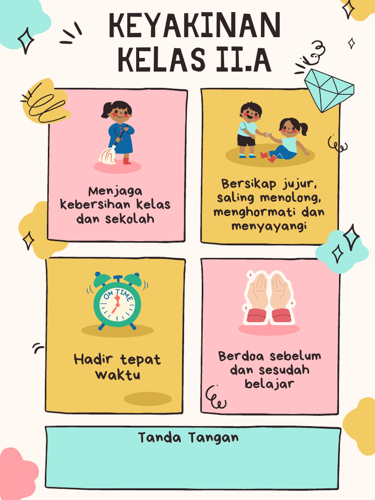 Poster Aturan Kelas II.A | PDF