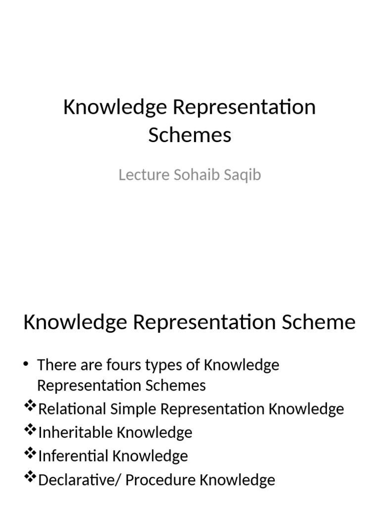 Knowledge Representation Schemes 02 3 | PDF