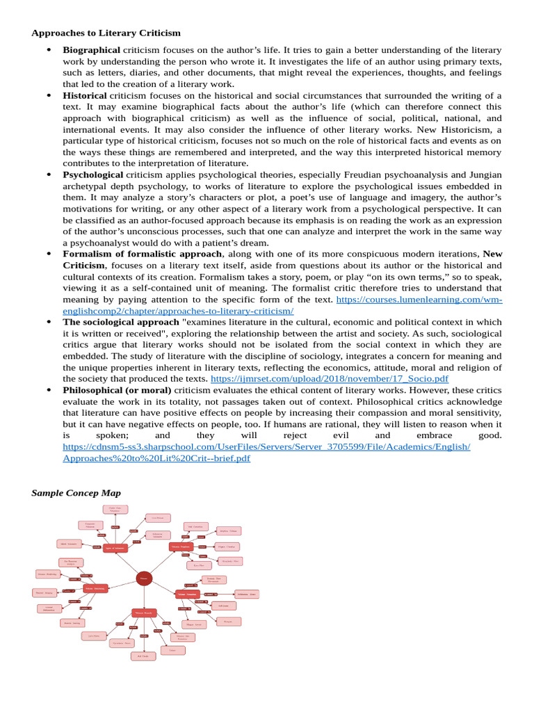 21st Approaches Take Home Task (1) | PDF | Psychoanalysis | Psychology