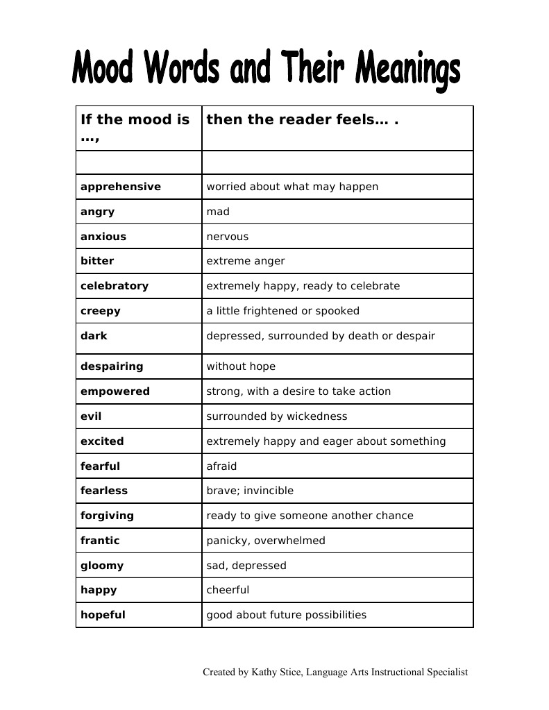 Mood Words I | PDF | Self-Improvement | Poetry