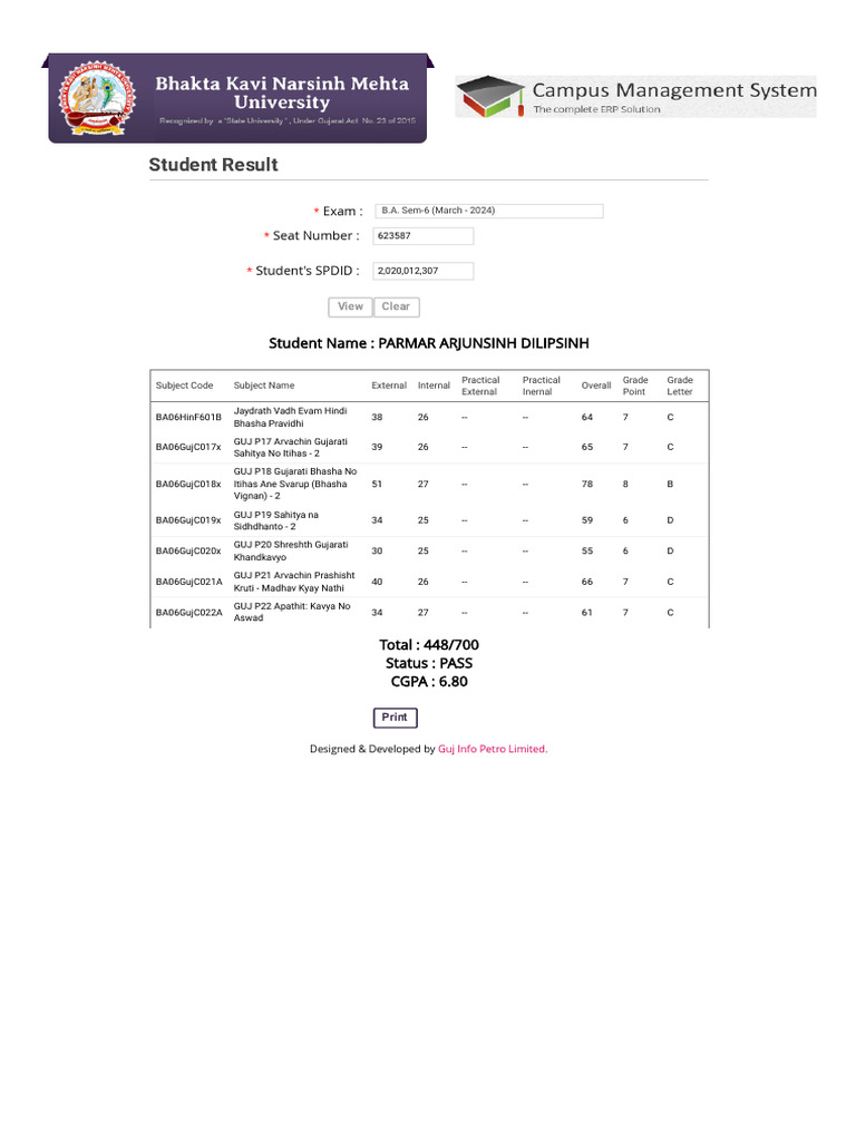 B A Sem 6 Marksheet | PDF