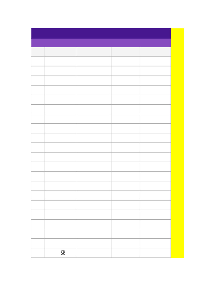 Final Scores for Quiz Participants | PDF