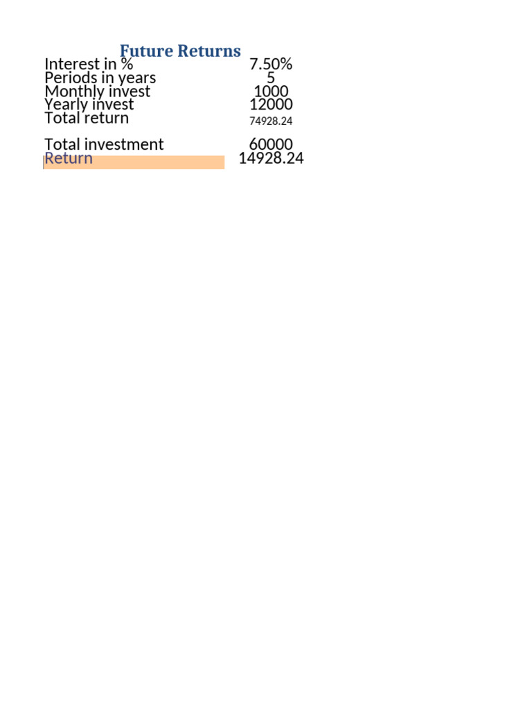 Ucb Dps Calculator | PDF
