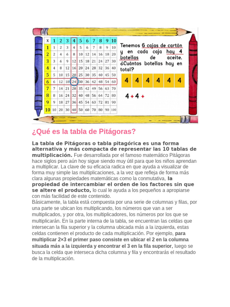 Tabla de Pitagoras | PDF