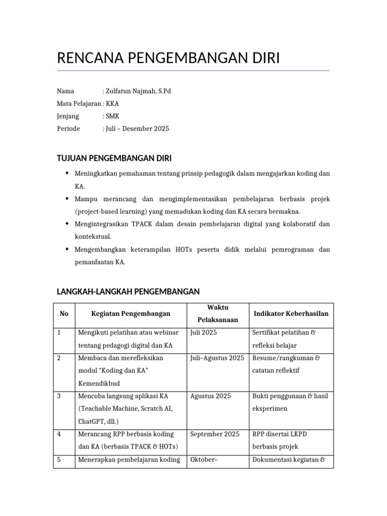 Rencana Pengembangan Diri Pedagogik Koding AI | PDF