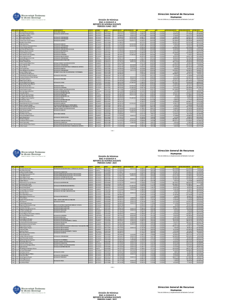 nomina_docente_junio_2025 (1) | PDF | Enseñando | Personal educativo