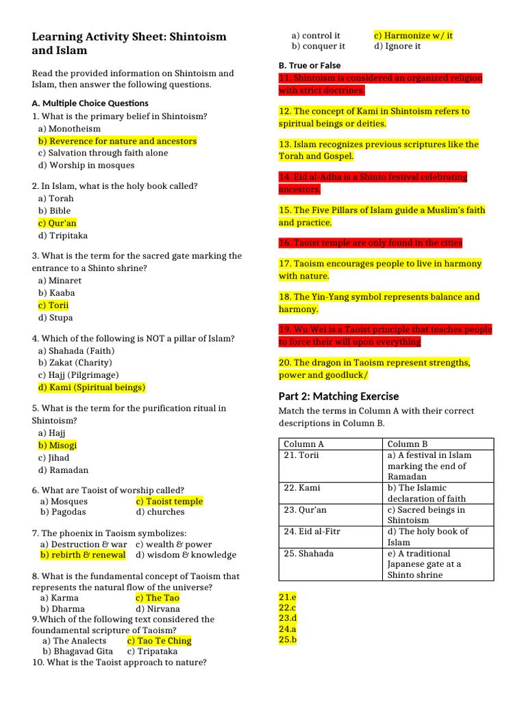 Shintoism and Islam Learning Activity Sheet | PDF | Shinto | Tao