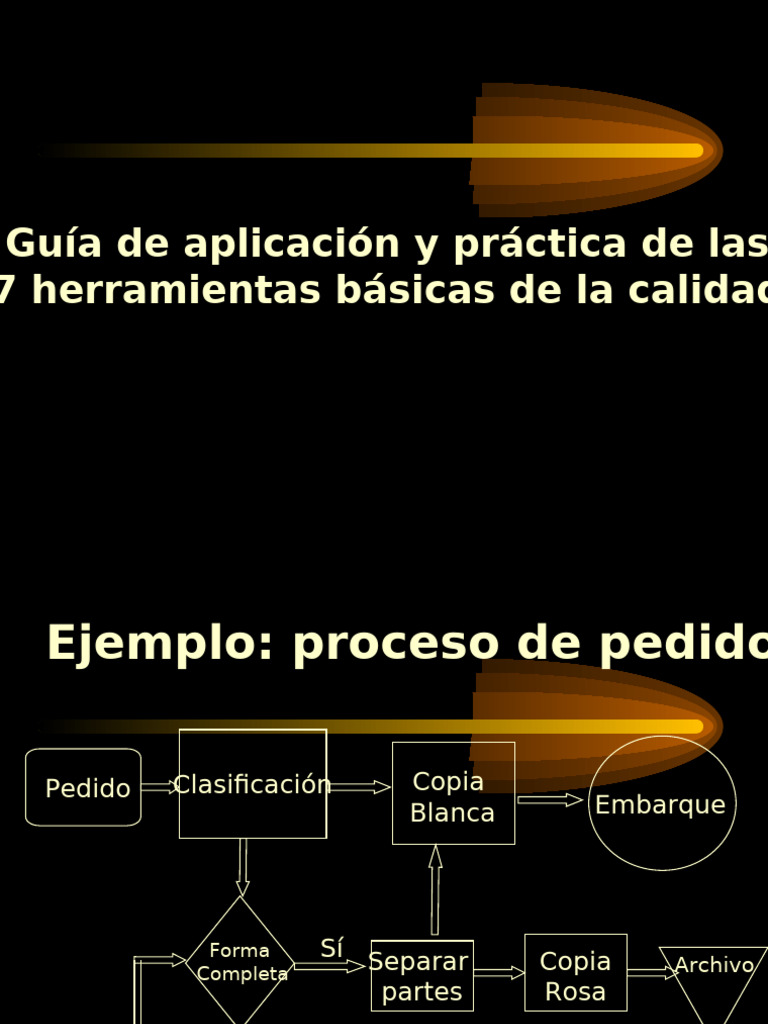 7 Herramientas Basicas para La Calidad. | PDF | Histograma