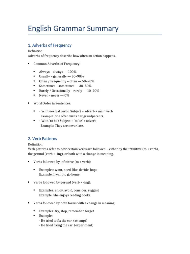 English Grammar Summary Guide | PDF