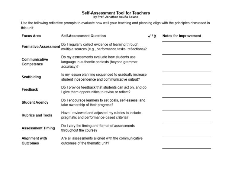 Self-Assessment Tool For Teachers | PDF