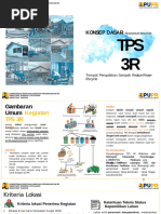 Petunjuk Teknis TPS 3R | PDF | Bisnis | Teknologi & Rekayasa