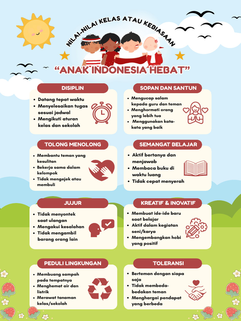 Biru Hijau Ceria Informasi Kebiasaan Anak Indonesia Hebat Poster (2) | PDF