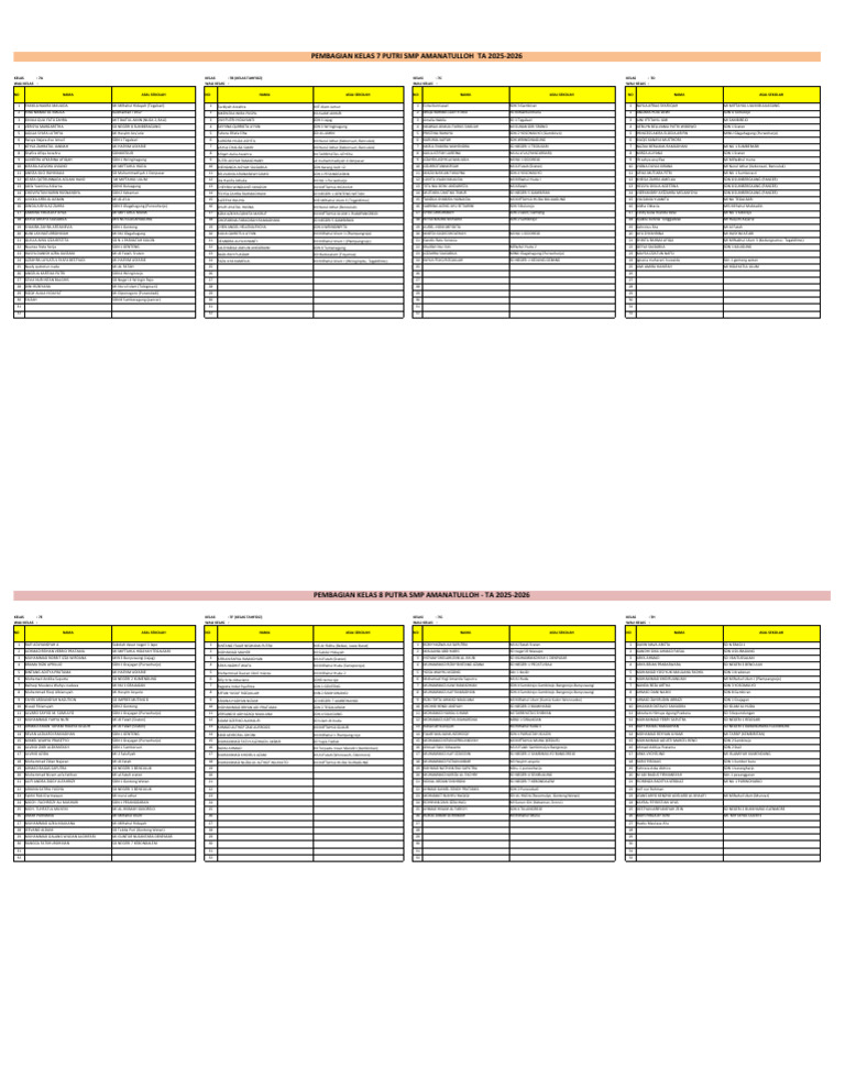 Pembagian Kelas K7 Ta 2025 2026 Final Pdf