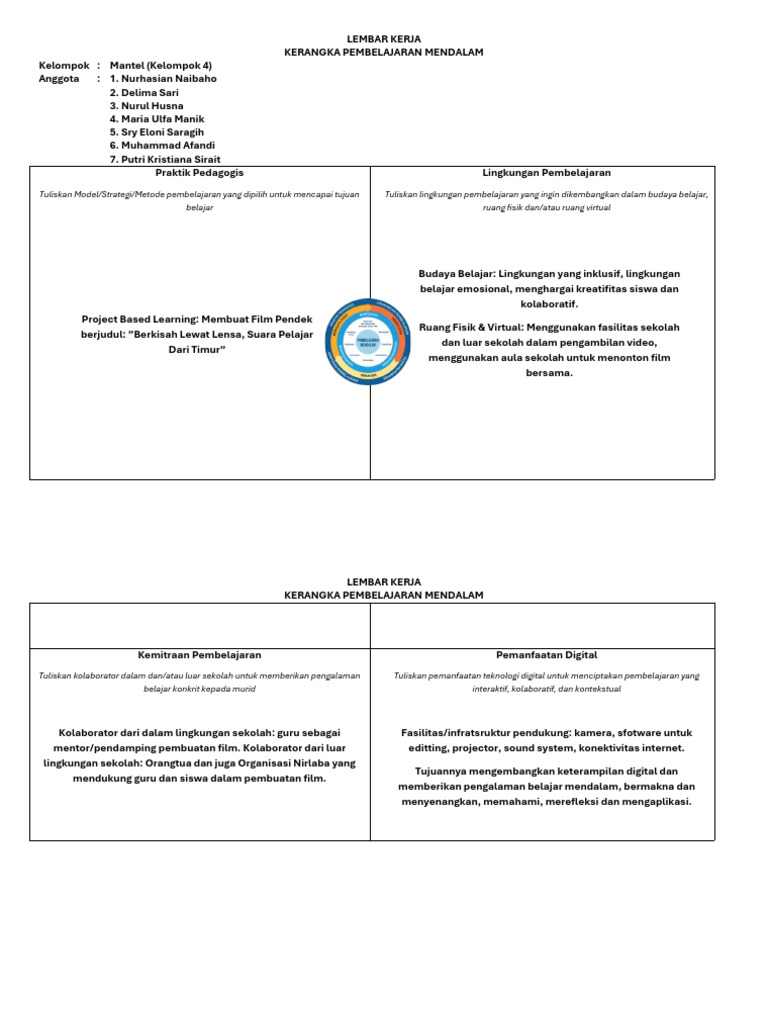 KP 4 - LK Kerangka Pembelajaran Mendalam - Kelompok 4 | PDF