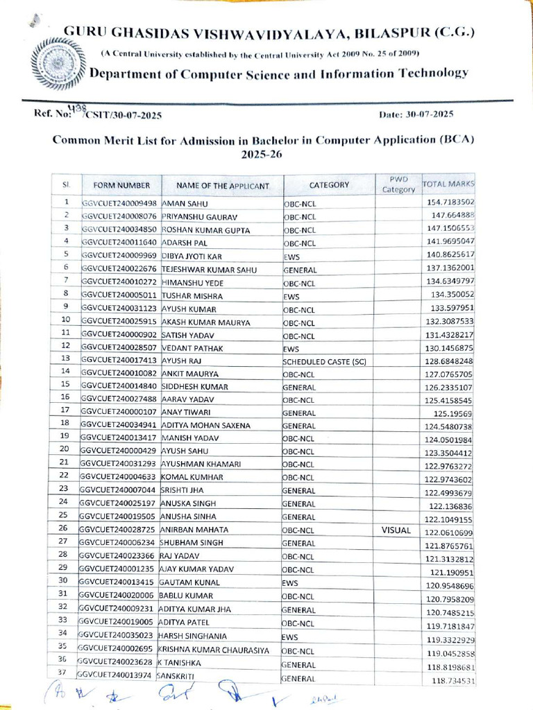 Common Merit List BCA Compressed 1 | PDF