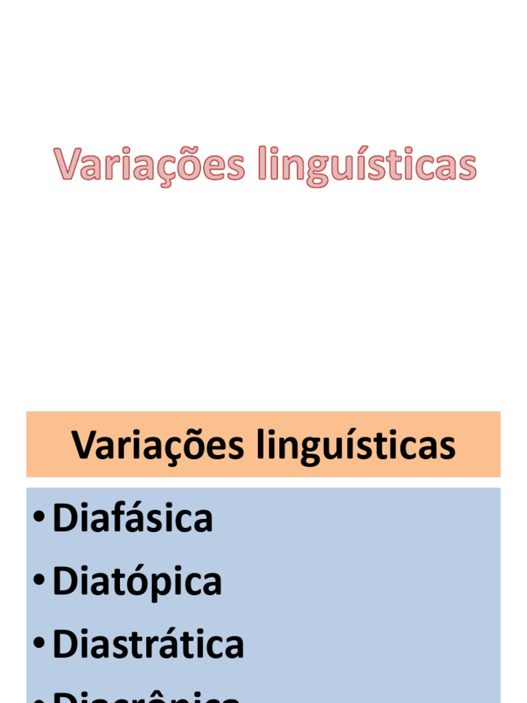 Variações Linguísticas - Diafasica, Diatopica, Diastratica e Diacrônica ...