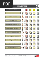 TWSTRS Scale for Cervical Dystonia | PDF | Human Diseases And Disorders ...