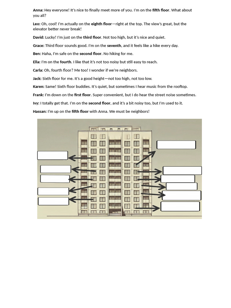Ordinal Numbers the Building | PDF