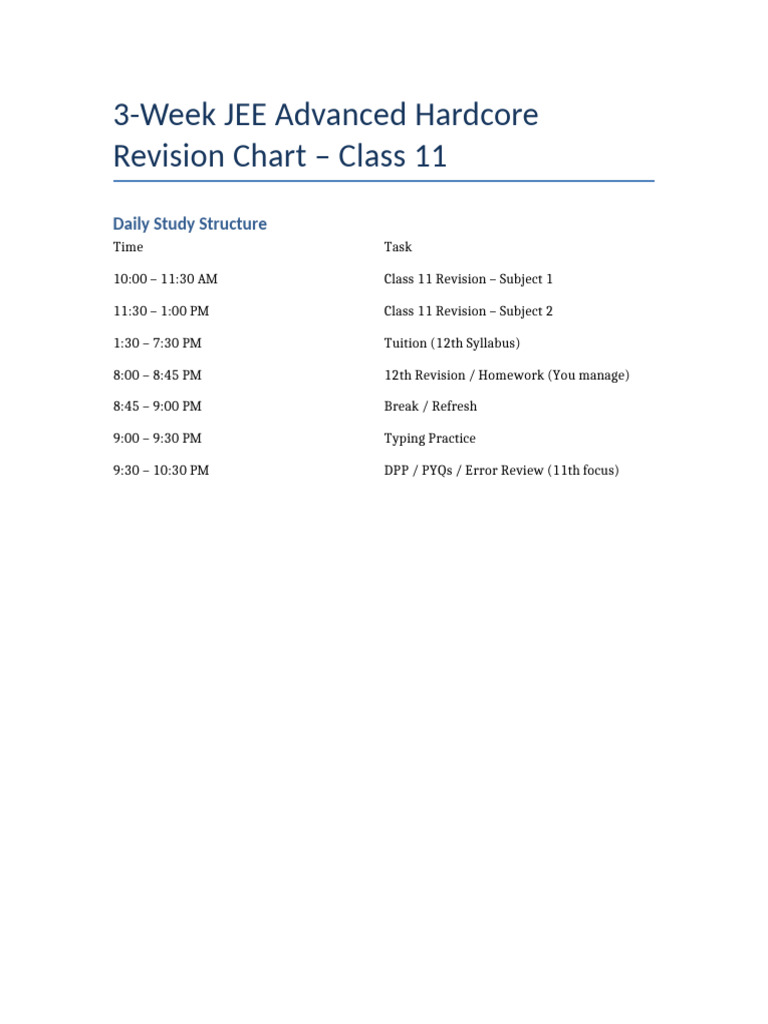 JEE 11th 3Week Revision Chart | PDF | Chemistry | Physics