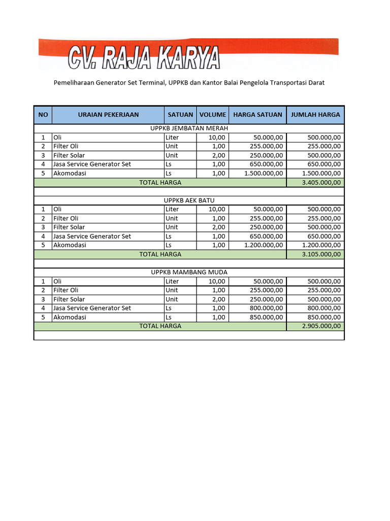 Rab Pemeliharaan Genset | PDF