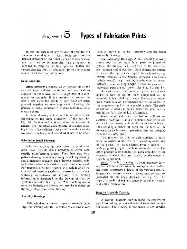 05-Types of Fabrication Prints | PDF