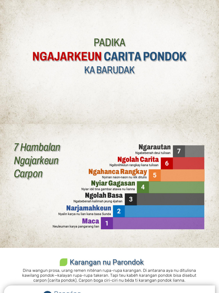 PPT Padika Ngajarkeun Carpon Ka Barudak | PDF